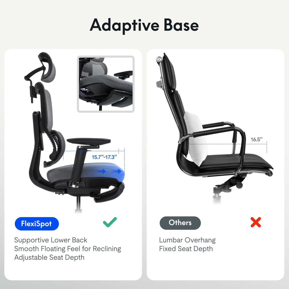 Professional Ergonomic Office Chair | Comfortable Chair C7M | Flexispot